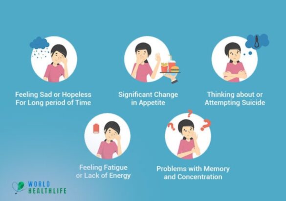 Bipolar Disorder- Symptoms, Causes, Effect And Treatment