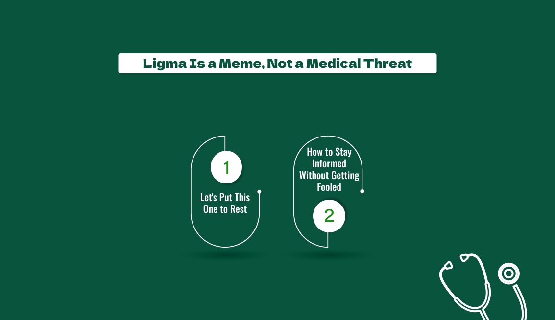 What Is Ligma Disease? The Internet Joke That Fooled Everyone