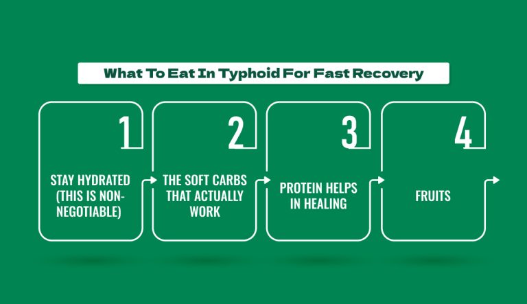 What To Eat In Typhoid For Faster Recovery